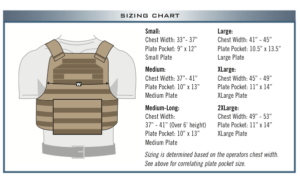How is the male EPIC™ sized? | TYRTactical